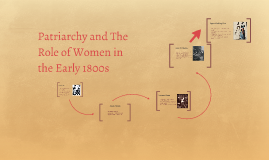Patriarchy and The Role of Women in the Early 1800s by Brooke Alexander ...