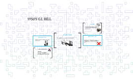 G.I. BILL 1950'S by on Prezi