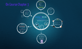 Chapter 1- Getting On Course to Your Success by Annie Lankford on Prezi