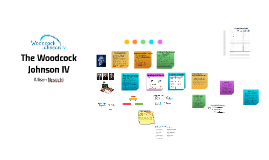 The Woodcock Johnson IV by Alli Nowicki on Prezi