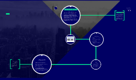 Factual Claim and Common Place Assertions by Jennifer Davis on Prezi
