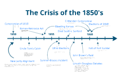 The Crisis of the 1850's Timeline Assignment by Seth Shank on Prezi