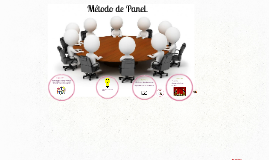 Metodo de Panel by on Prezi