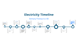 Electricity timeline by bethany fitzmaurice on Prezi