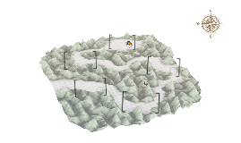 dutch bros Creed by April Julian on Prezi