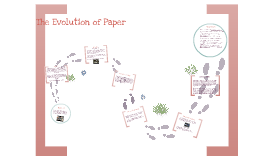 The Evolution of Paper by Kylie Koeford on Prezi