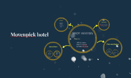 Movenpick hotel: SWOT ANALYSIS by adil alami on Prezi