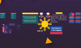 Decentralization in the Philippines by PADO-IT DavNor on Prezi