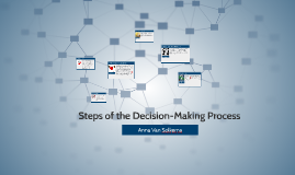 John Calvin timeline by Anna Van Solkema on Prezi