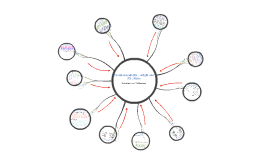 Frankenstein Vs. Dr. Jekyll and Mr. Hyde by Kayla Lucas on Prezi