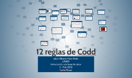 12 reglas de Codd by JULIAN MATIZ on Prezi
