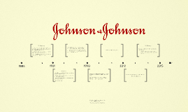 Johnson & Johnson History Timeline by Amber Rudiger on Prezi