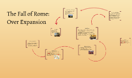 The Fall of Rome: Over Expansion by Michael Bump on Prezi