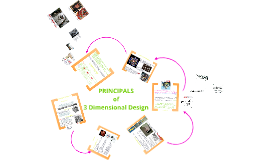 Principles of 3D Design by 3D Design on Prezi