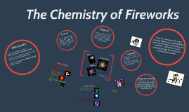 The Chemistry of Fireworks by Joey Gambino on Prezi
