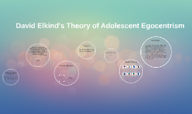 David Elkind's Theory of Adolescent Egocentrism by Michael Baboolal on ...