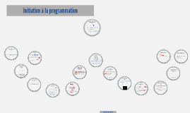 Initiation à la programmation - Partie 2 by Julien BARI on Prezi