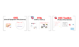 Presentación OEE Toolkit by Rafael Lucero on Prezi