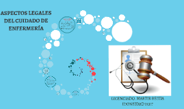 LEY 68 DEL 20 DE NOVIEMBRE DEL 2003 by martir beitia on Prezi