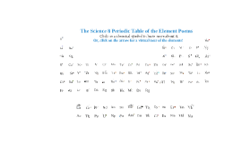 Periodic Table of Element Poems 2011 by Susan Brooks on Prezi