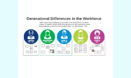 Five Generations in the Workforce by Rebecca Keller on Prezi