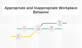 Appropriate and Inappropriate Workplace Behavior by Preston Burgett on ...