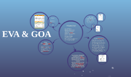 EVA & GOA by AMO Carrefourj on Prezi