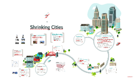 Shrinking Cities by Simon Fischer on Prezi