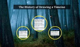 Visual Arts- History of Drawing a Timeline by Nicola Anne on Prezi