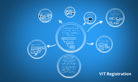 VIT Registration by Zach Blashkiw on Prezi