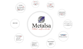 METALSA by Jose Coronado on Prezi