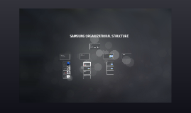 SAMSUNG ORGANIZATIONAL CHART by Melanie Barcoma on Prezi