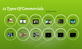 12 Types Of Commercials by on Prezi