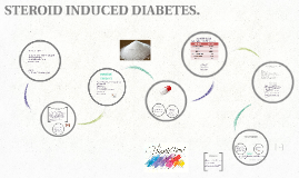 STEROID INDUCED DIABETES. by Nandan Putti on Prezi