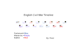 English Civil War Timeline by river macdonald on Prezi