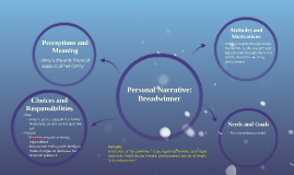 PEOP VS PEO Model by Elaine Kwok on Prezi