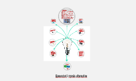 Gjeneratori i rrymës alternative by Fatjona Popaj on Prezi