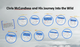 Chris McCandless and His Journey Into the Wild by Ashley K on Prezi
