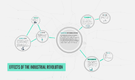 NEGATIVE EFFECTS OF THE INDUSTRIAL REVOLUTION by Carla Evangelista on Prezi