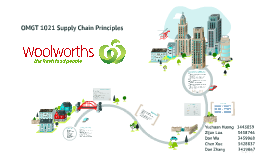 Copy of Woolworths Supply Chain by Wes Oliveira on Prezi