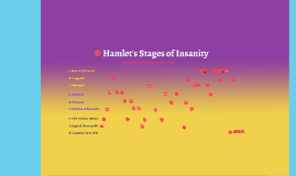 Hamlet's Stages of Insanity by Sandhiya R on Prezi