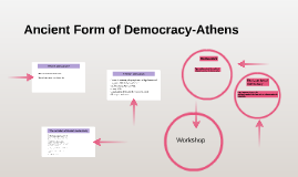 Athenian Democracy by on Prezi