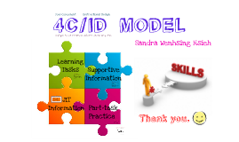 4C/ID MODEL by Sandra Hsieh on Prezi