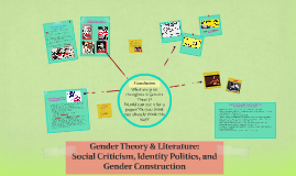 Gender Theory & Literature by erica brenes on Prezi