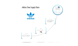 Adidas Shoe Supply Chain by Lucas Braddy on Prezi