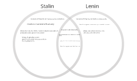 Stalin Vs Mussolini Venn Diagram Mussolini And Stalin Venn D