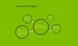 Background for The Odyssey by Patricia Hinko on Prezi