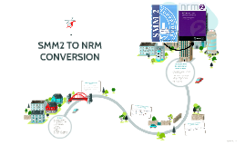 BATU BAUR/AGGREGATE by fikri muhamed on Prezi