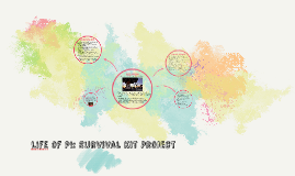 LIfe of PI: Survival Kit Project by Elise Whorton on Prezi