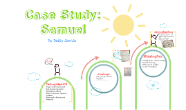 AVID: Writing in the Margins by DAISY GARCIA on Prezi